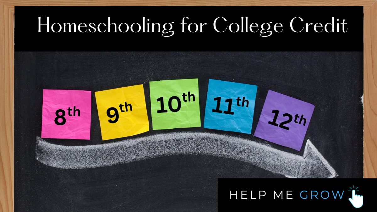 PSAT, SAT, ACT, CLT: A High School Timeline Guide – Homeschooling for ...