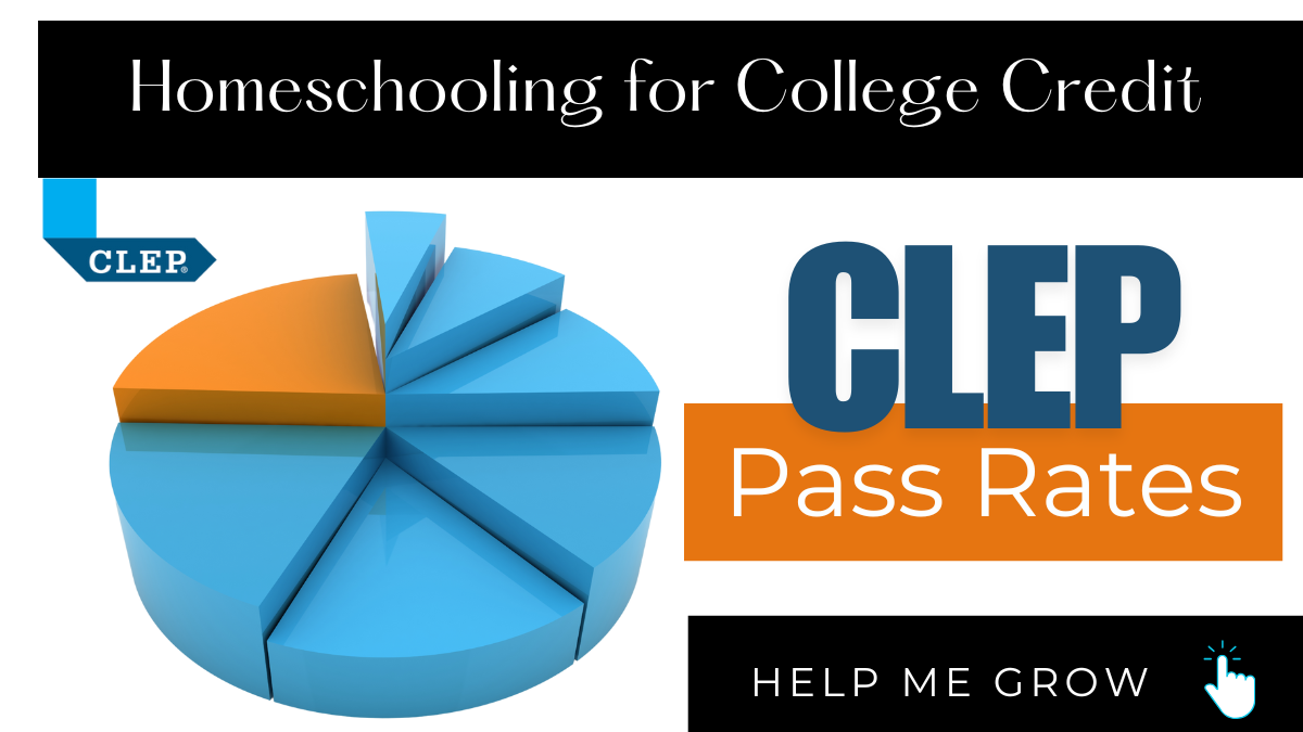 CLEP Exam Pass Rates: Insights for Military and Civilians